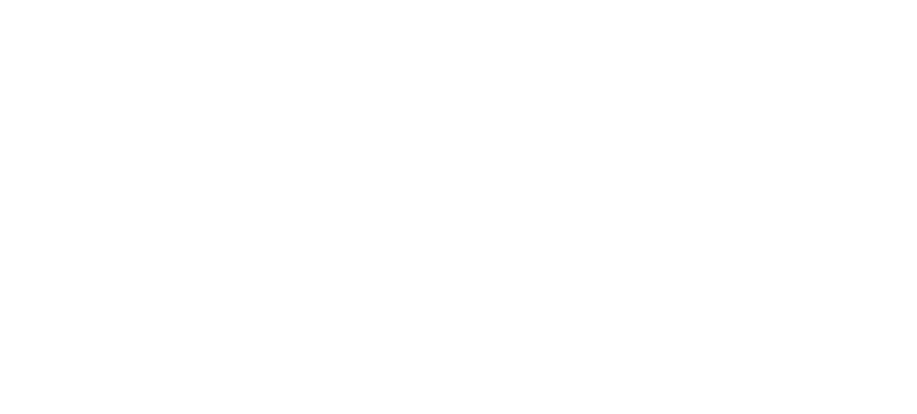 Infinity Wellness – WNY's Premier Wellness Center